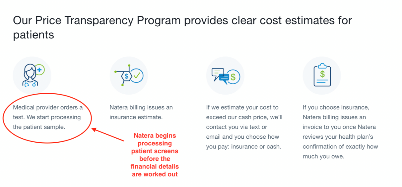 Natera: Pioneers In Deceptive Medical Billing – Hindenburg Research
