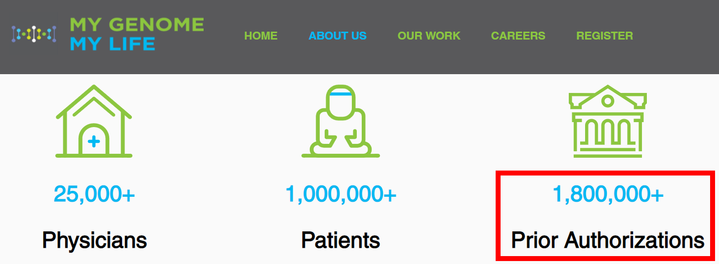 Natera: Pioneers In Deceptive Medical Billing – Hindenburg Research