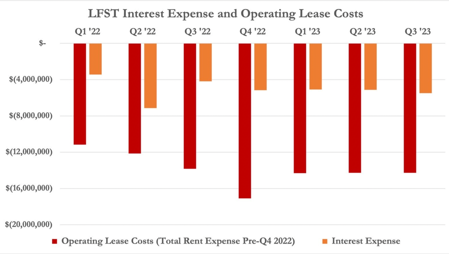 LifeStance: A Private Equity-Backed Mental Health Rollup Headed For A ...