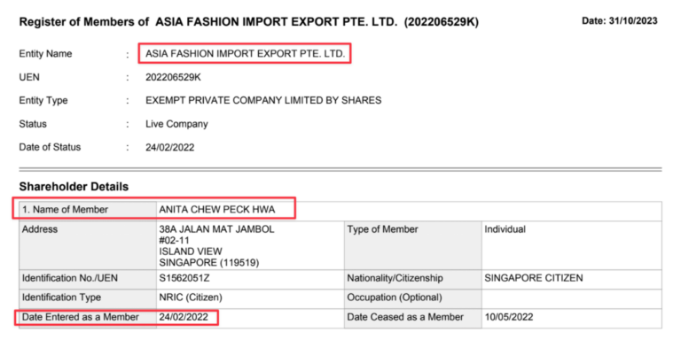 Operating Behind Enemy Lines: How Fashion Powerhouse LPP S.A. Masked A ...