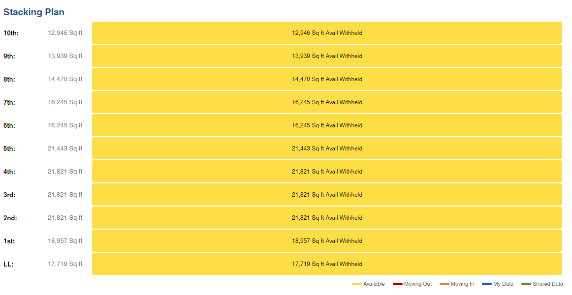 Axos: Glaring Commercial Real Estate Loan Problems and Lax Underwriting ...