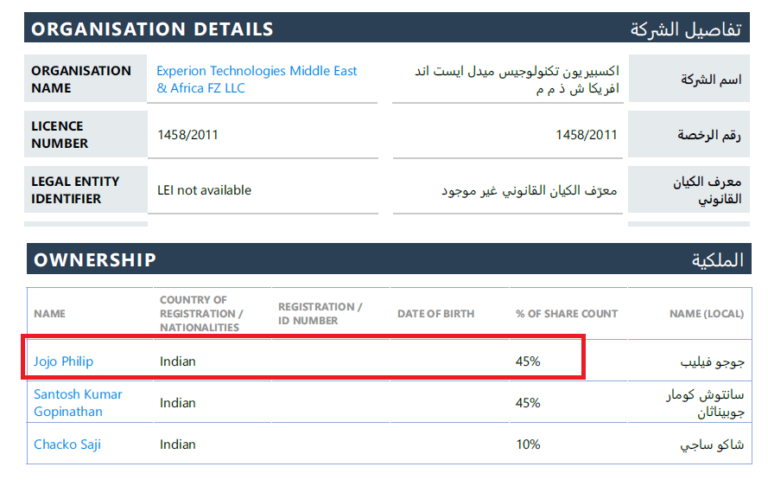 iLearningEngines: An Artificial Intelligence SPAC With Artificial ...