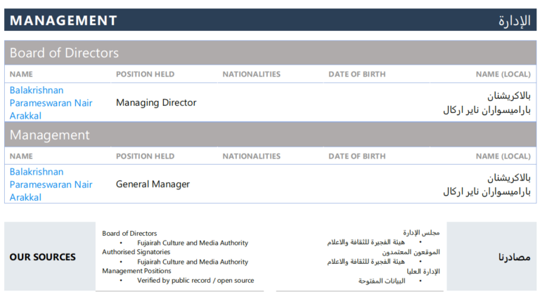 iLearningEngines: An Artificial Intelligence SPAC With Artificial ...