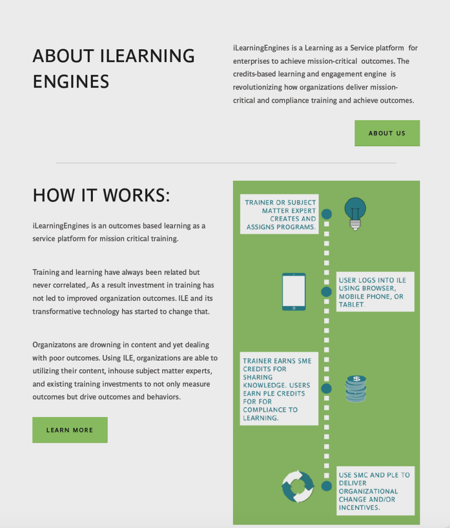 iLearningEngines: An Artificial Intelligence SPAC With Artificial ...