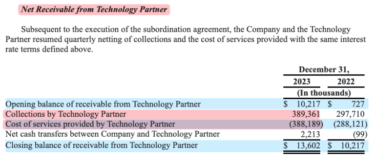 iLearningEngines: An Artificial Intelligence SPAC With Artificial ...
